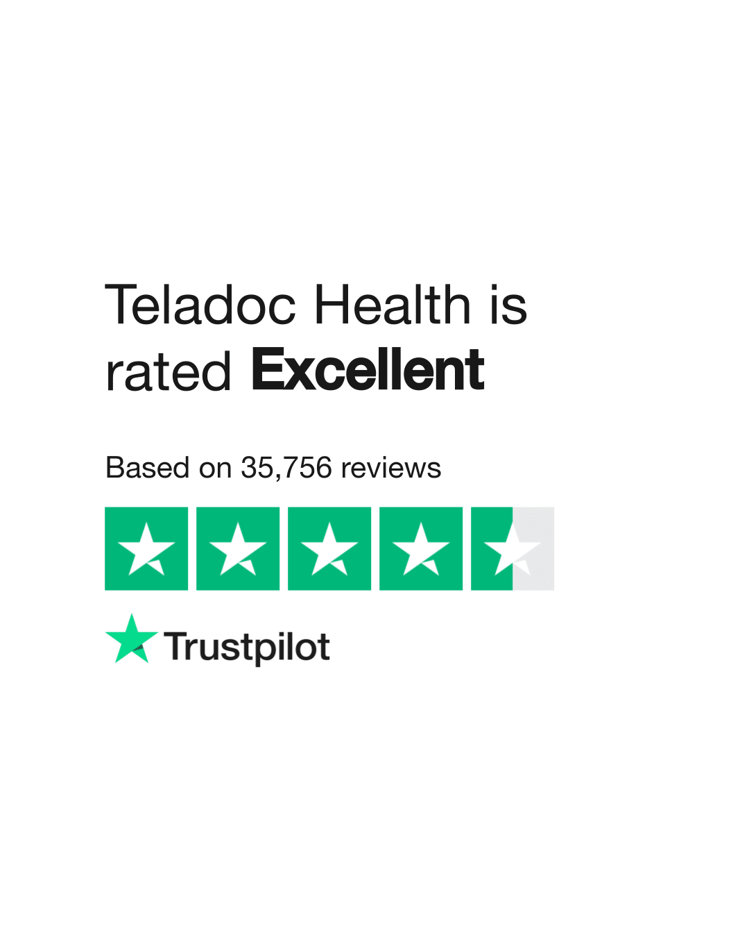 About Teladoc | Teladoc Health UK